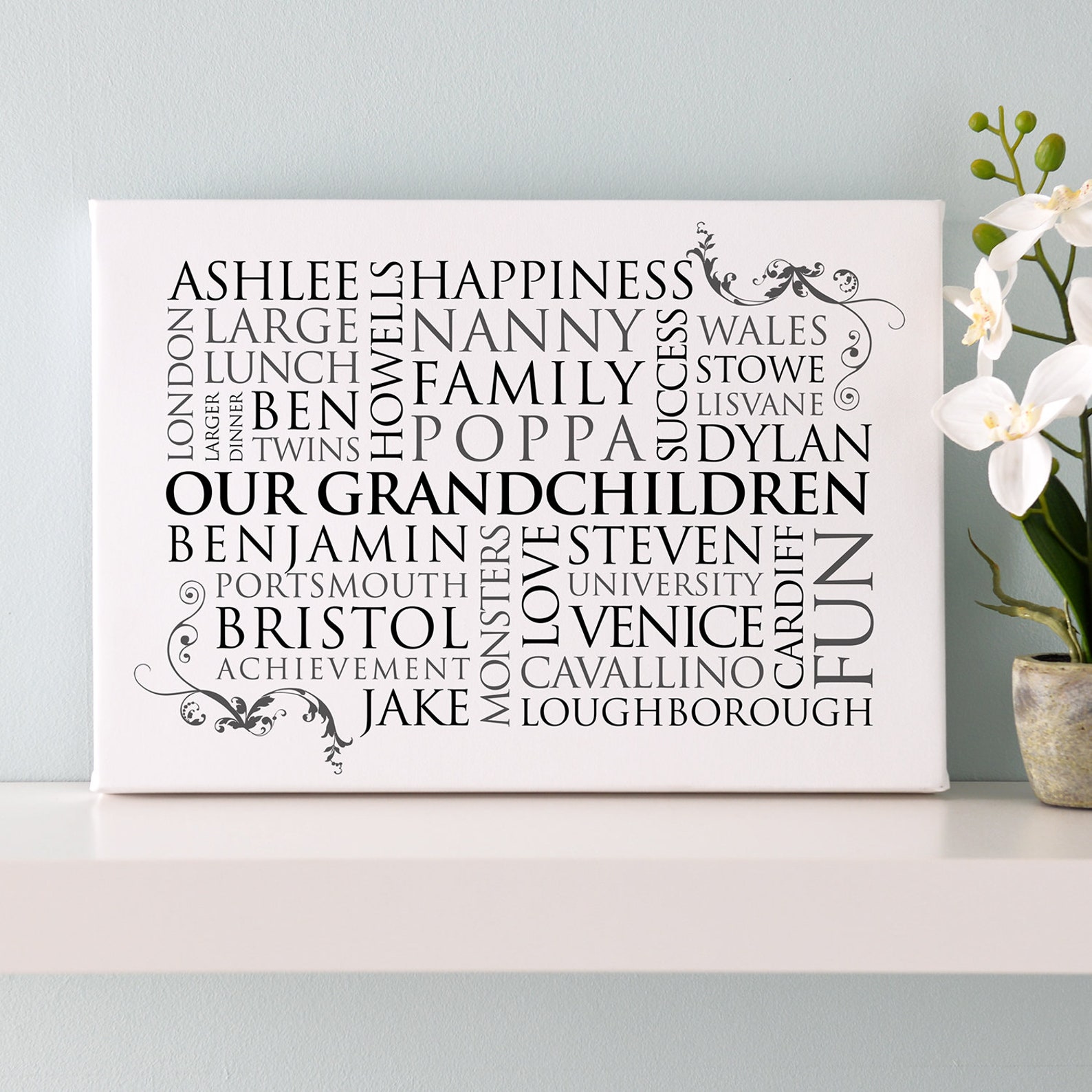 Personalised Word Art for One Digital File - Etsy