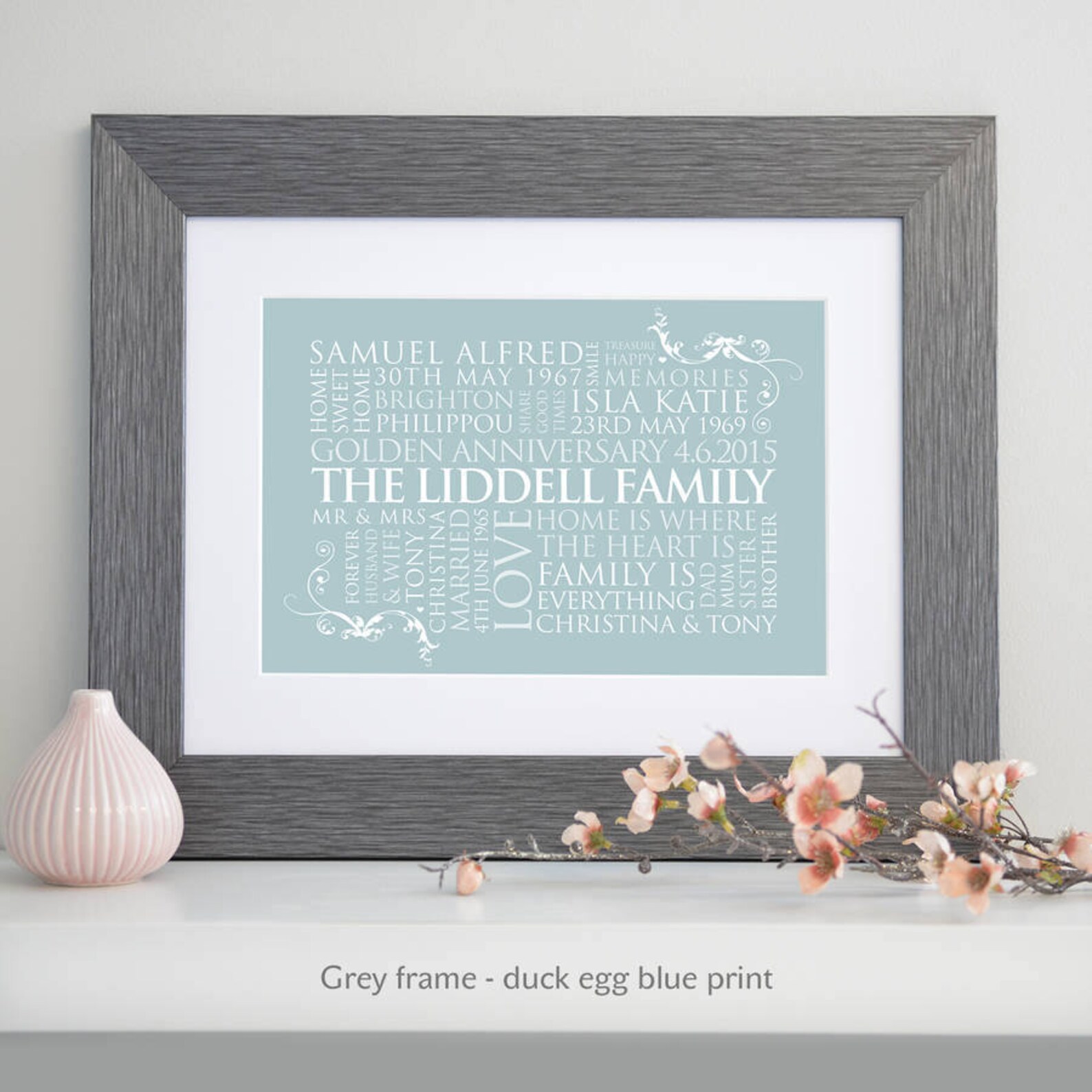Personalised Family Word Art Print - Etsy