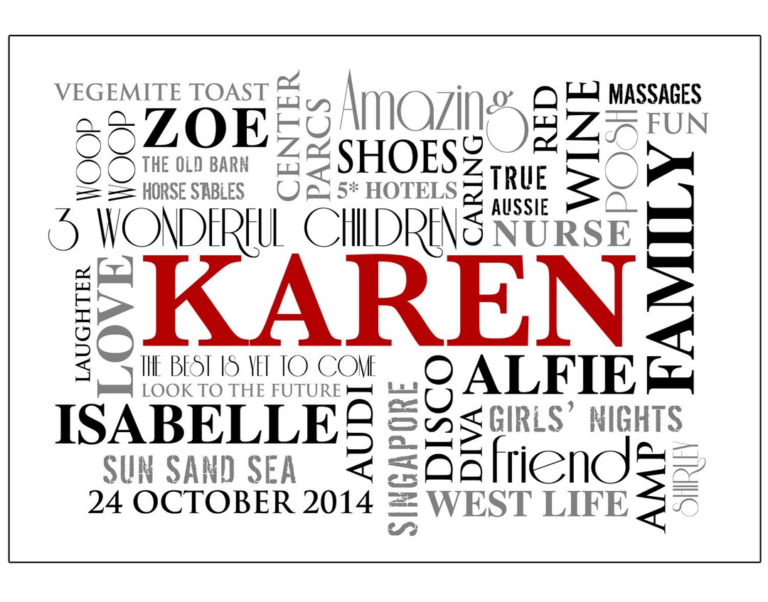 Personalised Word Cloud Typographic Art Digital File - Etsy