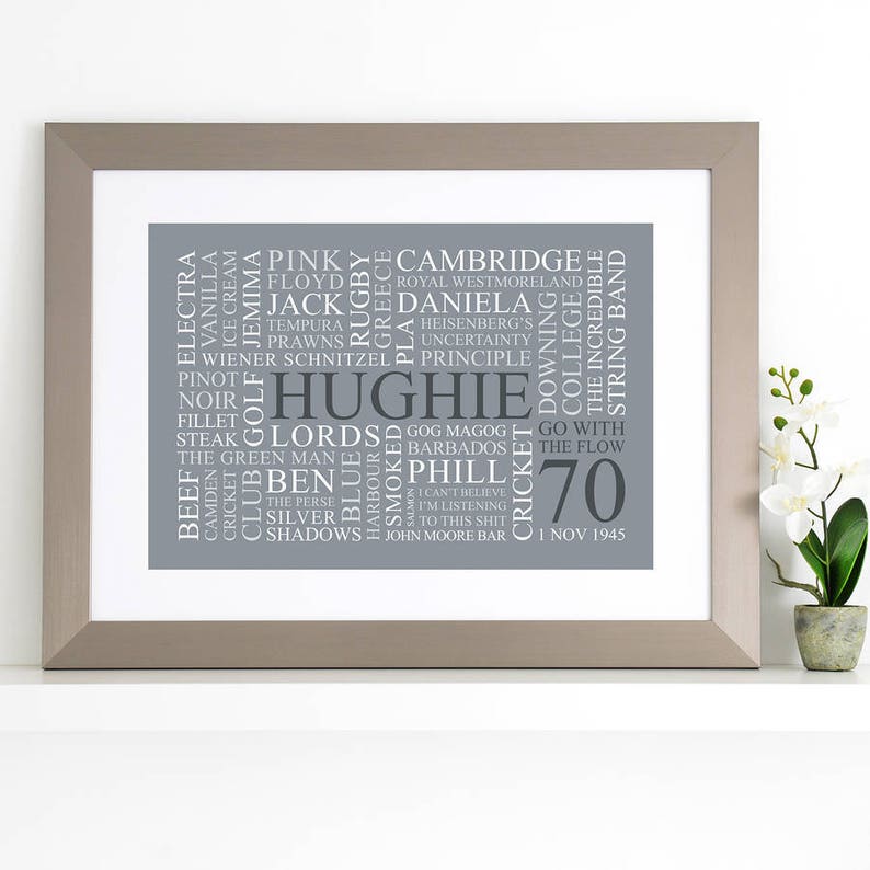 Personalised 70th Birthday Word Art | Etsy