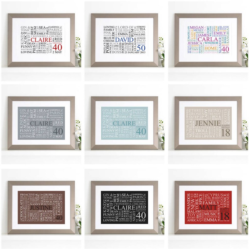 Personalised 70th Birthday Word Art | Etsy