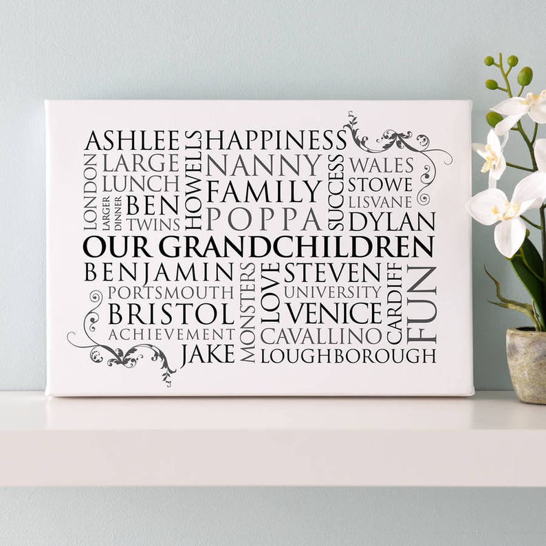 Personalised Word Art for One - Etsy