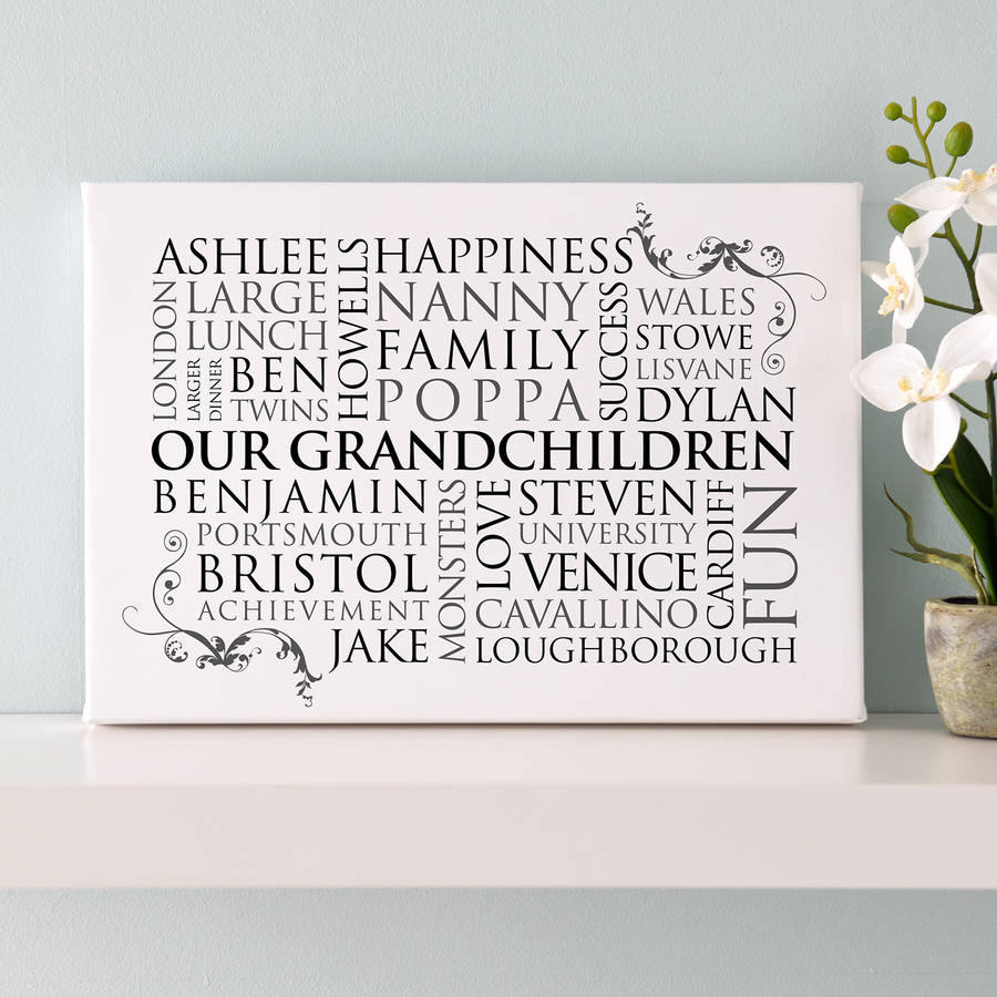 Personalised Word Art for One - Etsy