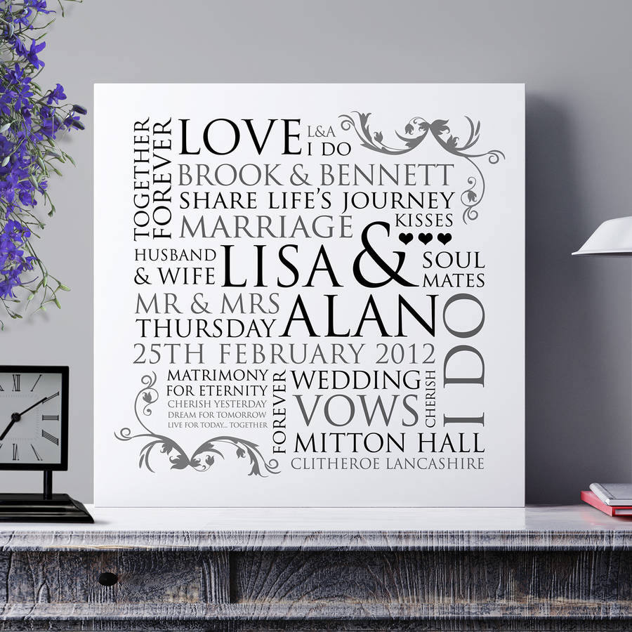 Personalised Wedding Word Design Print - Etsy