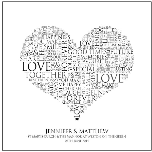 Heart Word Art - Etsy