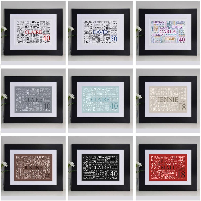 Personalised 70th Birthday Word Art | Etsy