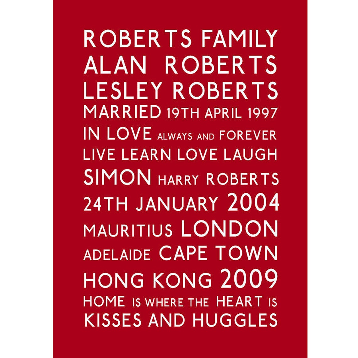 Personalised Family Typographic Art Print - Etsy