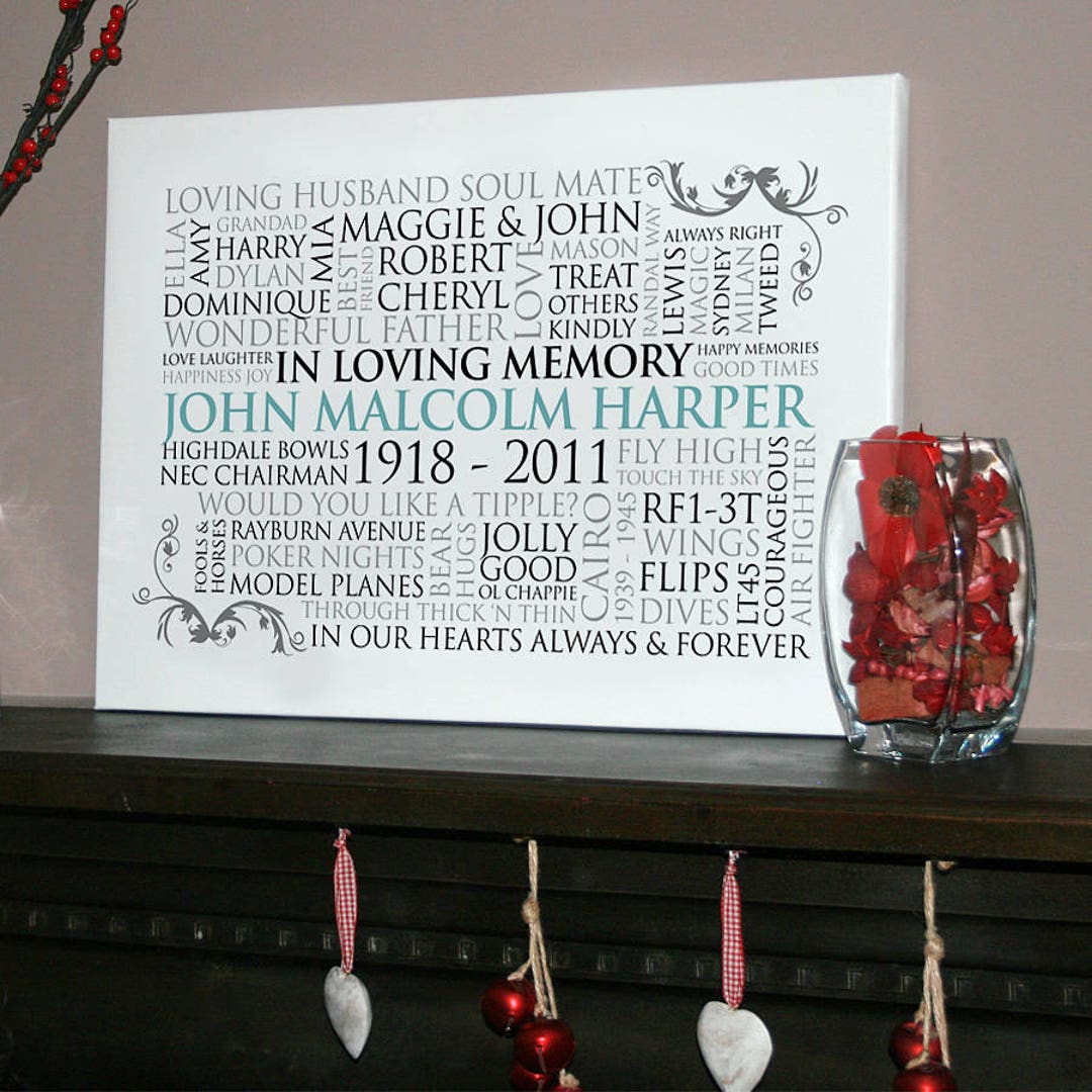 Personalised 'in Loving Memory' Canvas - Etsy