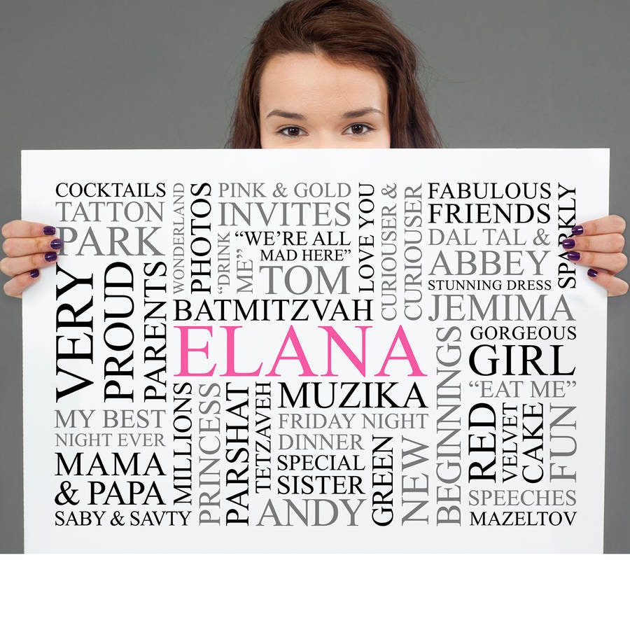 Personalised Word Art Digital File - Etsy