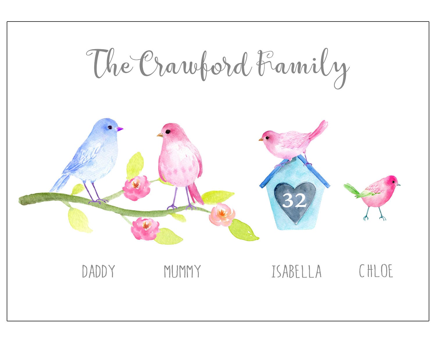 Personalised Birdie Family Art Digital File - Etsy