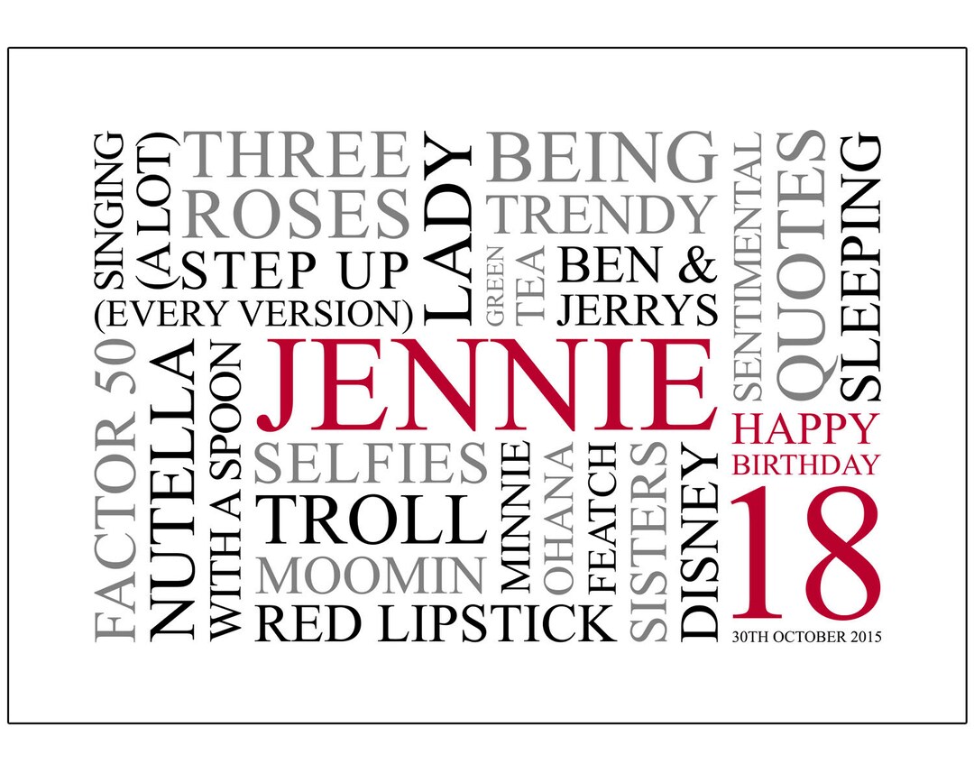 Personalised 18th Birthday Word Art Digital File - Etsy