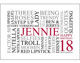 Personalised 18th Birthday Word Art - Etsy