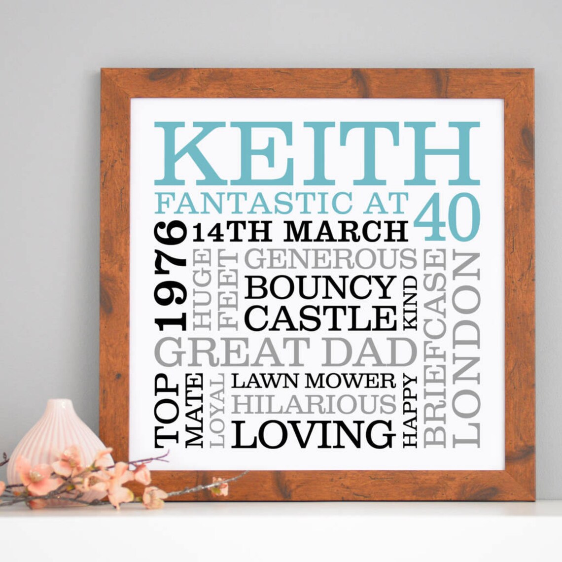 Personalised 40th Birthday Typographic Art - Etsy UK