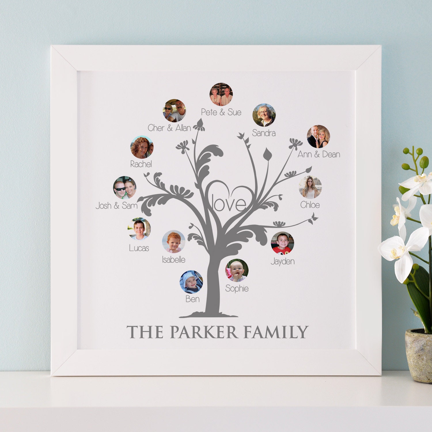 Personalised Family Tree Photo Art - Etsy