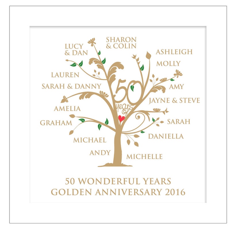 Family Tree Svg File 50 - Etsy