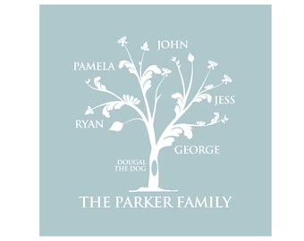 Personalised Family Tree (digital Print) - Etsy