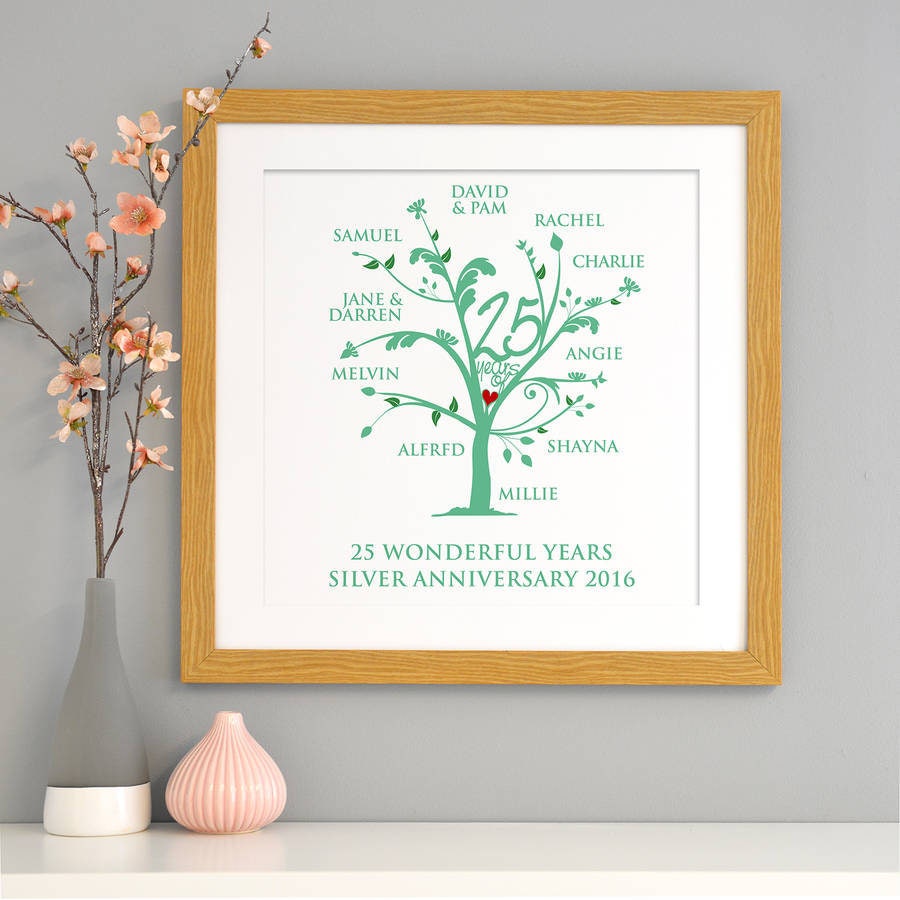 Personalised Silver Anniversary Family Tree Print - Etsy UK