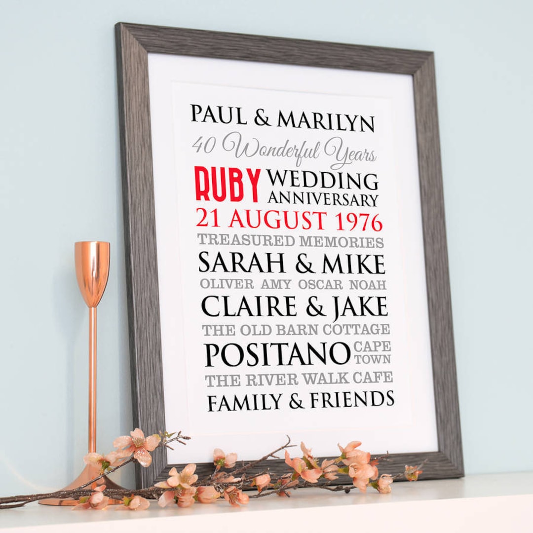 Personalised Ruby Wedding Anniversary Art - Etsy