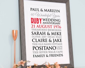 Personalised Ruby Wedding Word Art - Etsy