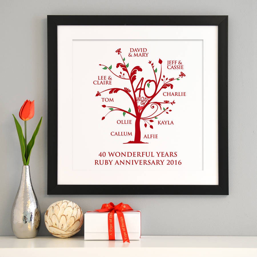 Personalised Ruby Anniversary Family Tree Print - Etsy UK