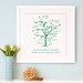 Personalised Ruby Anniversary Family Tree Print - Etsy UK