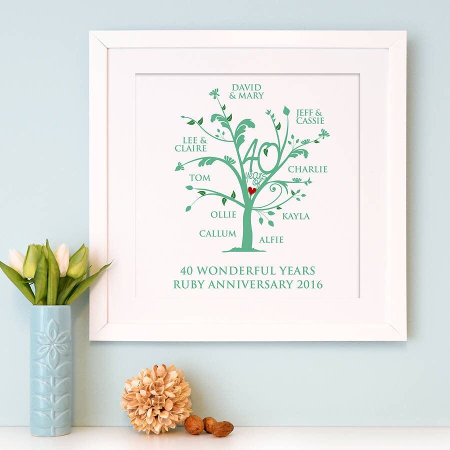 Personalised Ruby Anniversary Family Tree Print - Etsy UK