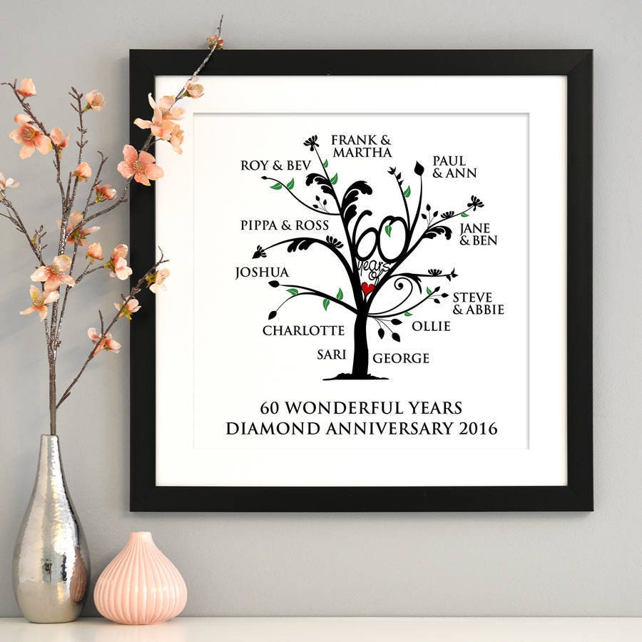 Personalised Diamond Anniversary Family Tree Print - Etsy