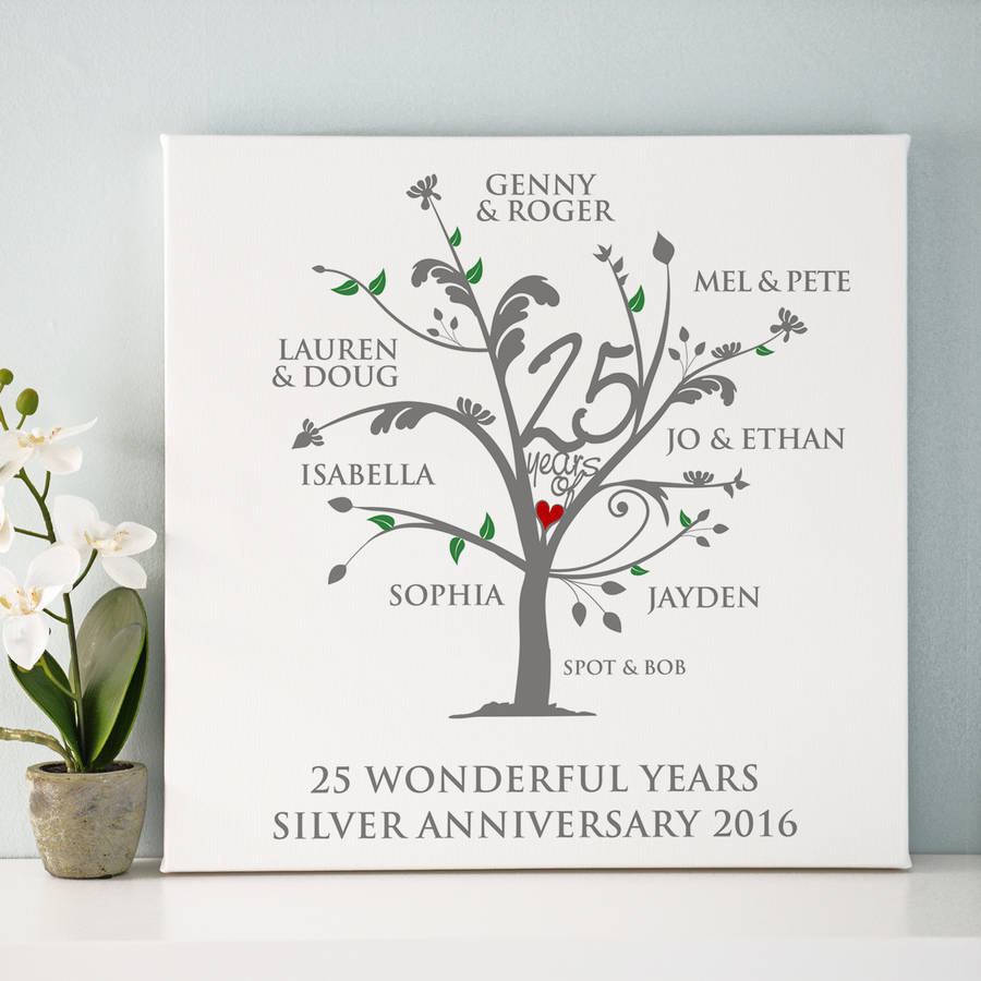 Personalised Silver Anniversary Family Tree Print - Etsy UK
