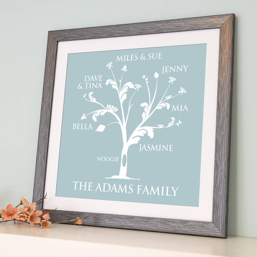 Personalised Family Tree Print - Etsy UK
