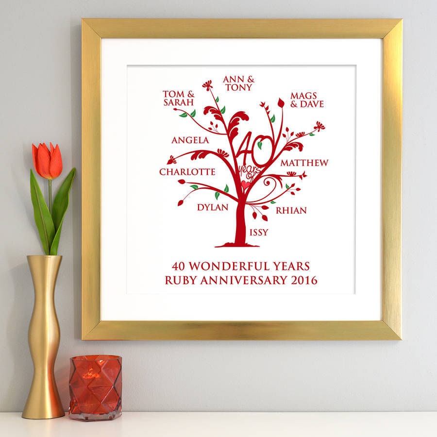 Personalised Ruby Anniversary Family Tree Print - Etsy UK