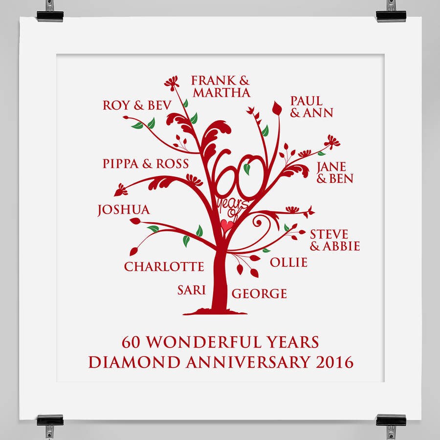 Personalised Diamond Anniversary Family Tree Print - Etsy