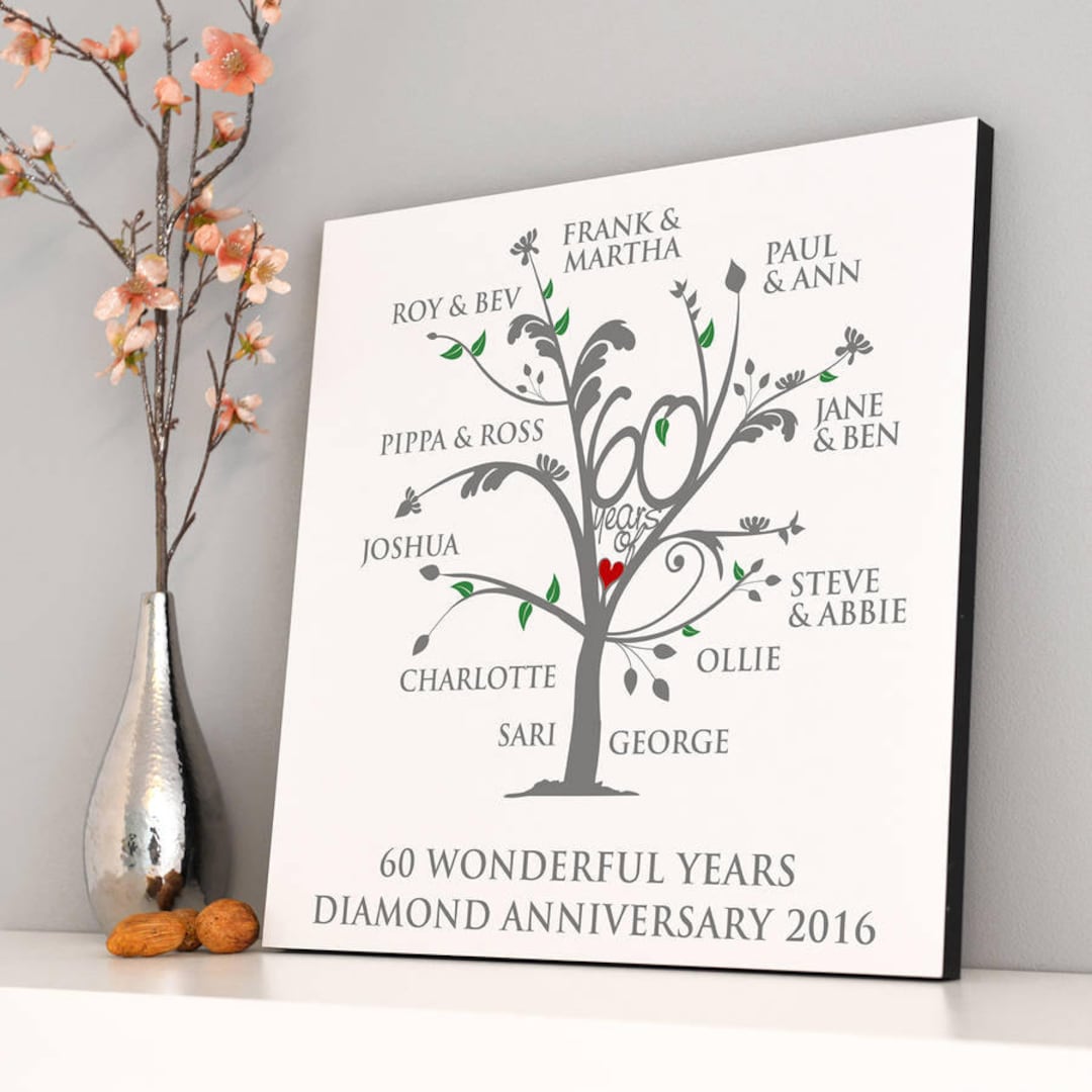 Personalised Diamond Anniversary Family Tree Print - Etsy