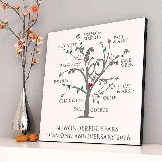Personalised Diamond Anniversary Family Tree Print | Etsy UK