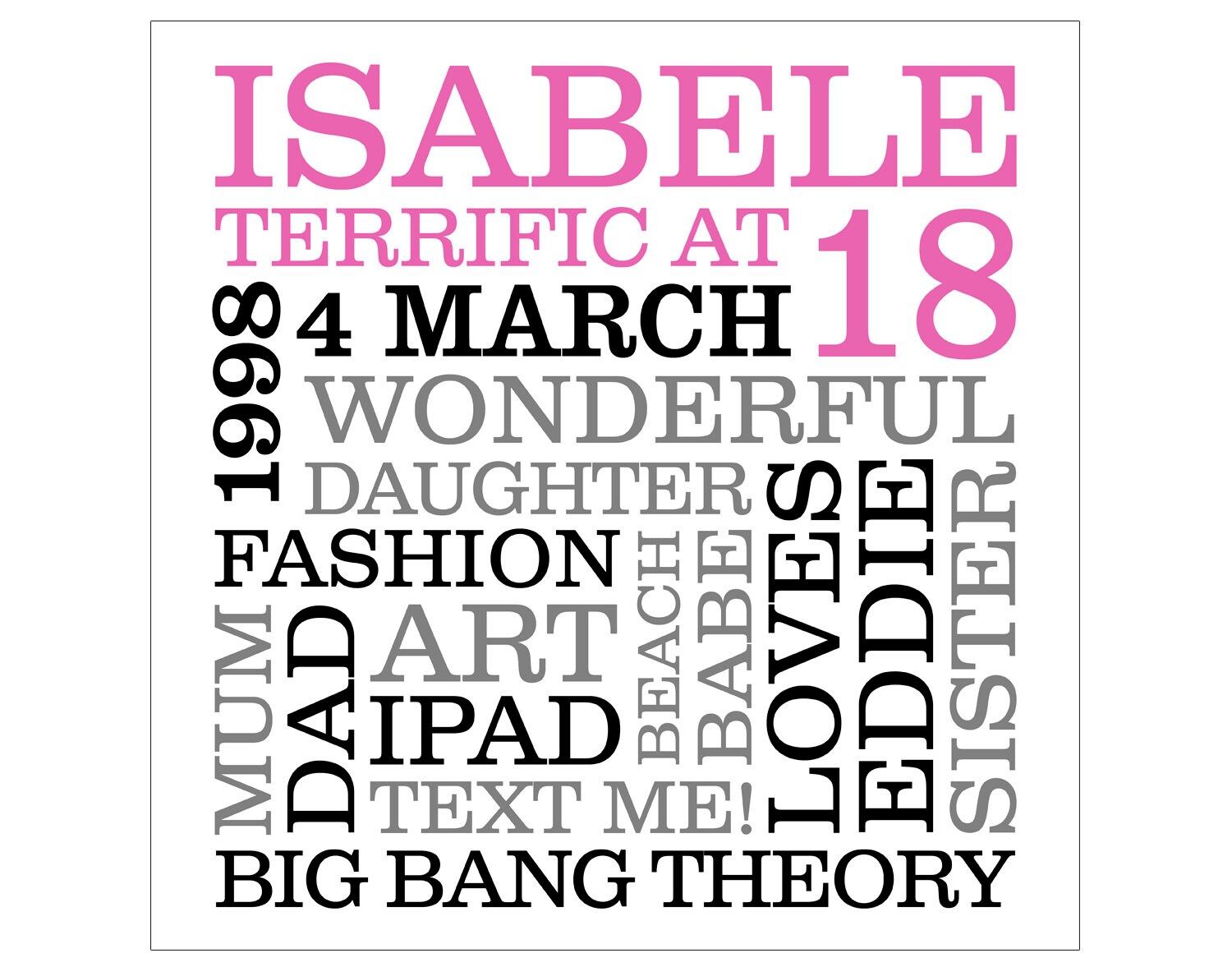 Personalised 18th Birthday Typographic Art Digital File - Etsy