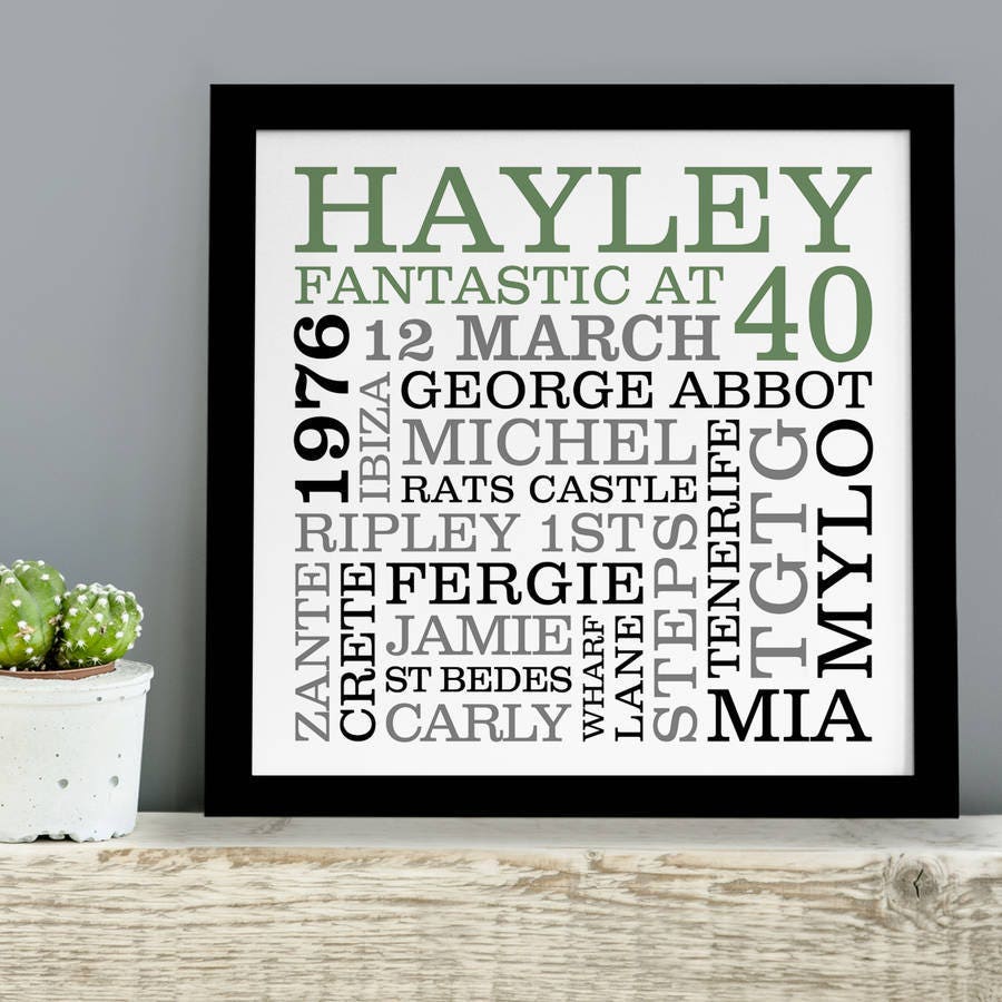 Personalised 40th Birthday Typographic Art - Etsy UK