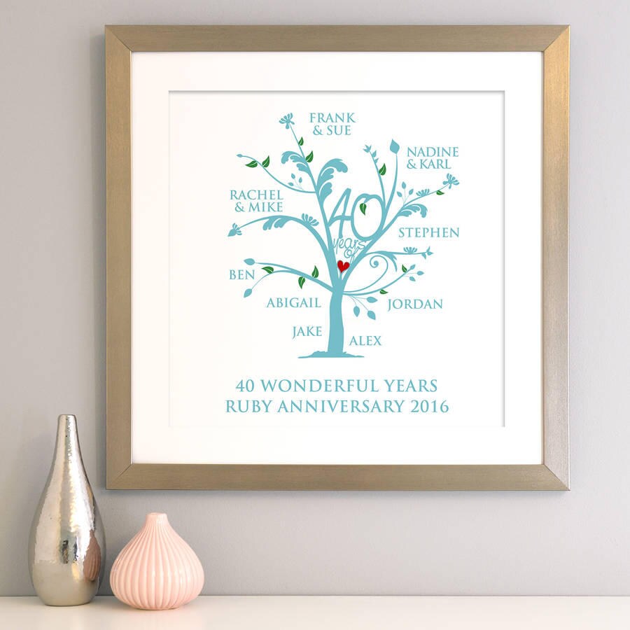 Personalised Ruby Anniversary Family Tree Print - Etsy UK