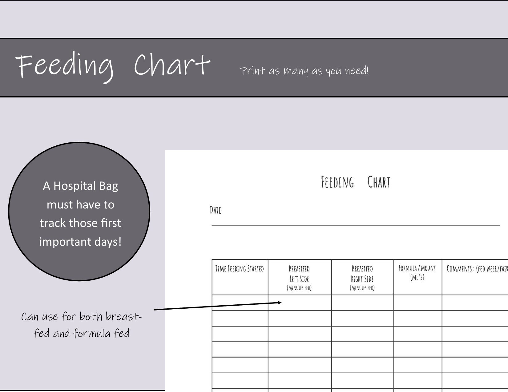 Baby Feeding Chart - Etsy