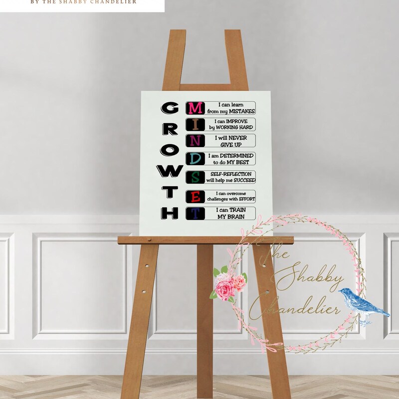 Growth Mindset Svg - Etsy