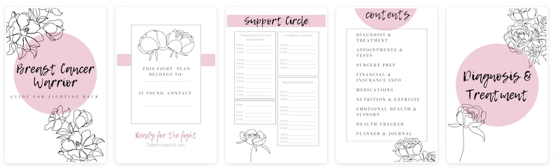 Breast Cancer Recovery Journal: A Guided Journey of Healing and ...