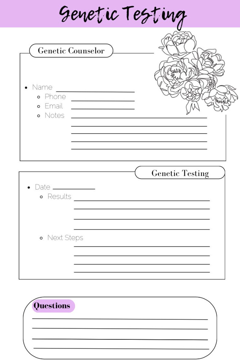 The Breast Cancer Battle Plan: Your Guide to Fighting Back - Etsy