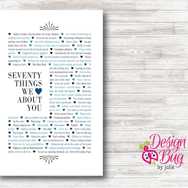 60 Things We Love About You Svg - Etsy