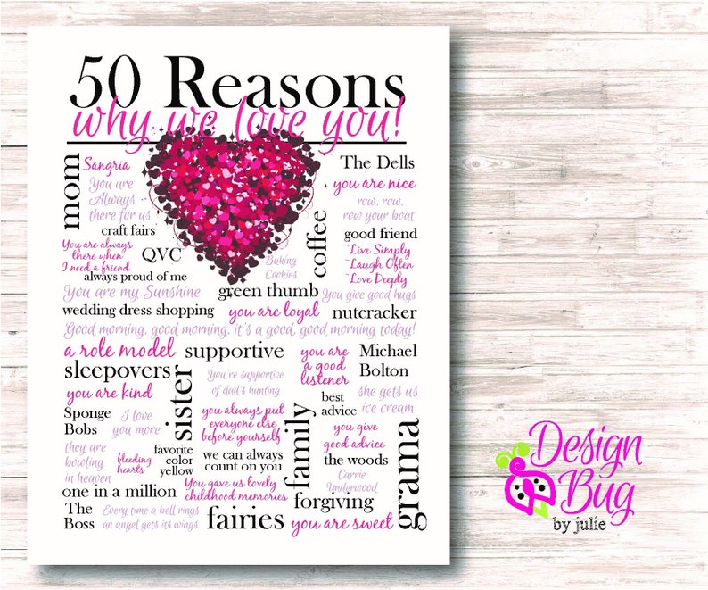 50 Reasons We Love You Poster - Etsy Canada
