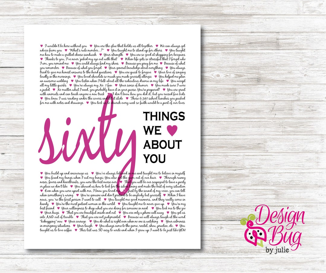 Things We Love About You Poster - Etsy