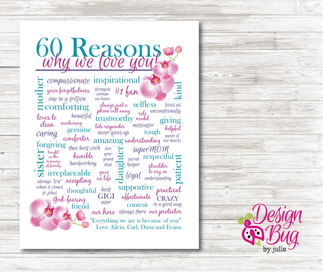60 Reasons Why We Love You - Poster - Etsy