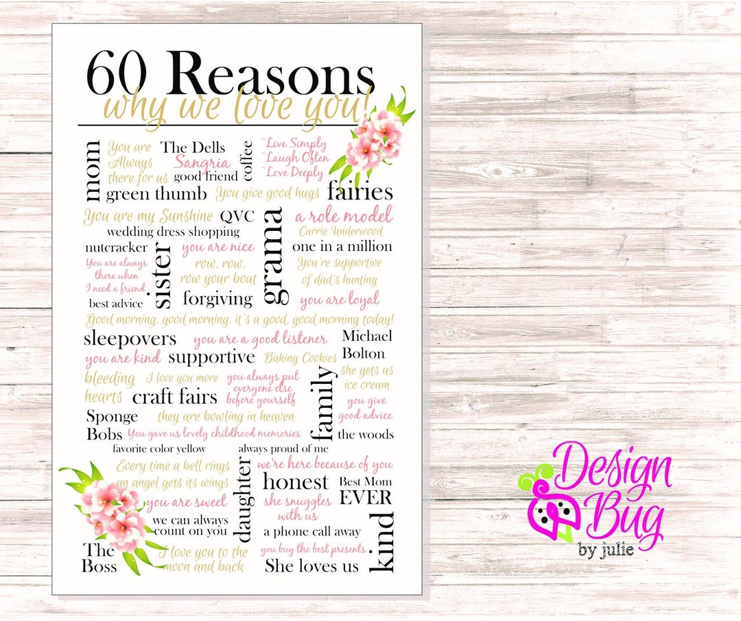 60 Reasons Why We Love You Poster - Etsy