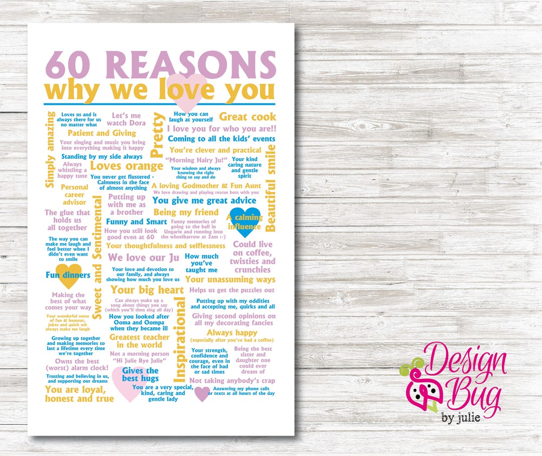 Reasons Why We Love You - Poster - Etsy