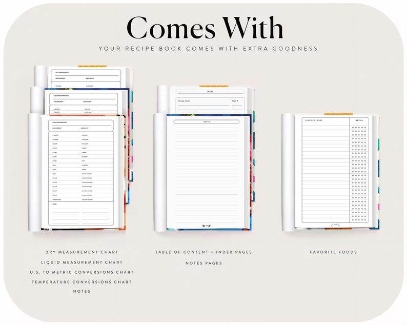 Custom Recipe Book Personalized Cookbook Binder, Blank Family Recipe ...