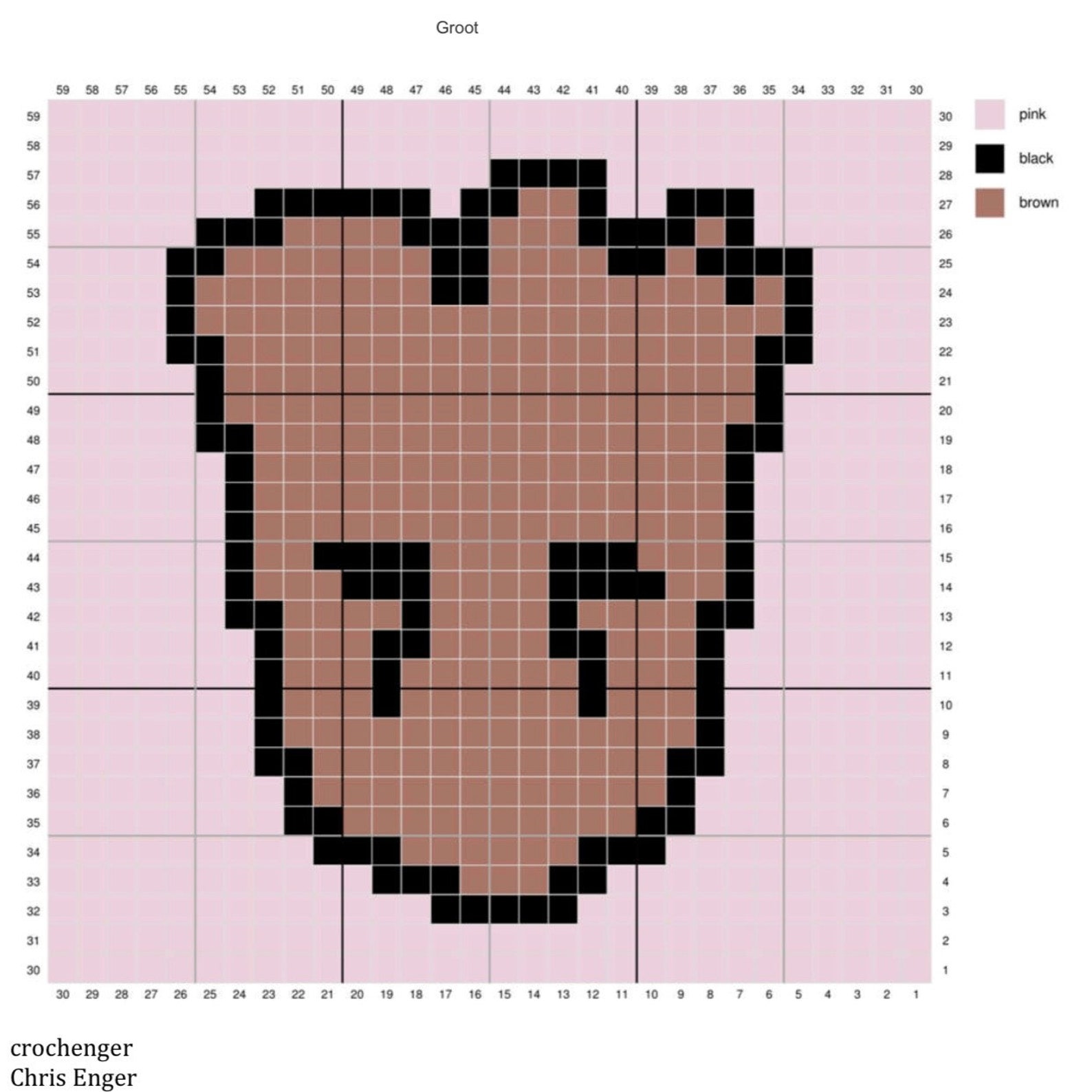 Marvel Cinematic Universe C2C Graphigan Pattern Part II ***PATTERN ONLY ...