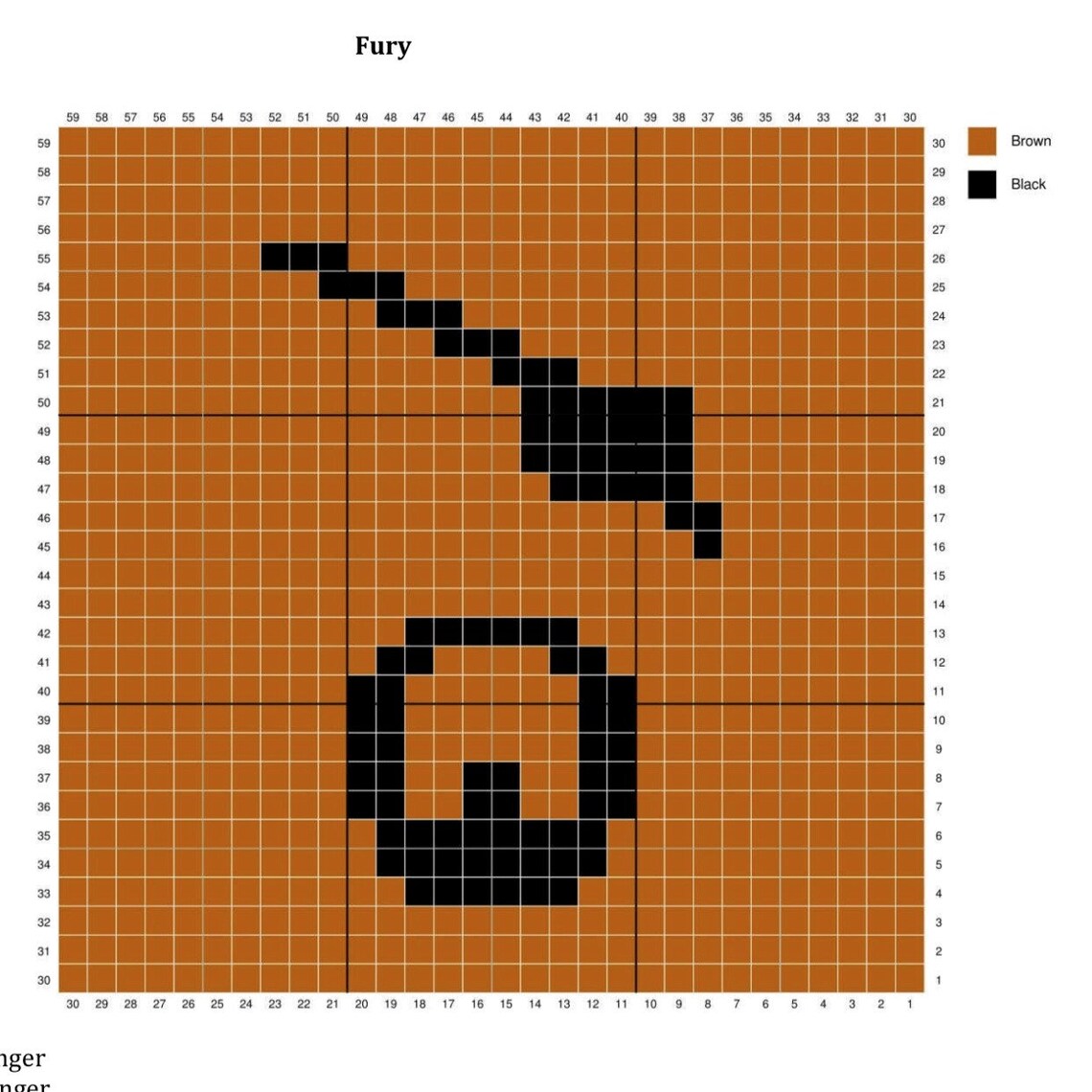 Marvel Cinematic Universe C2C Graphigan Pattern Part II PATTERN ONLY - Etsy