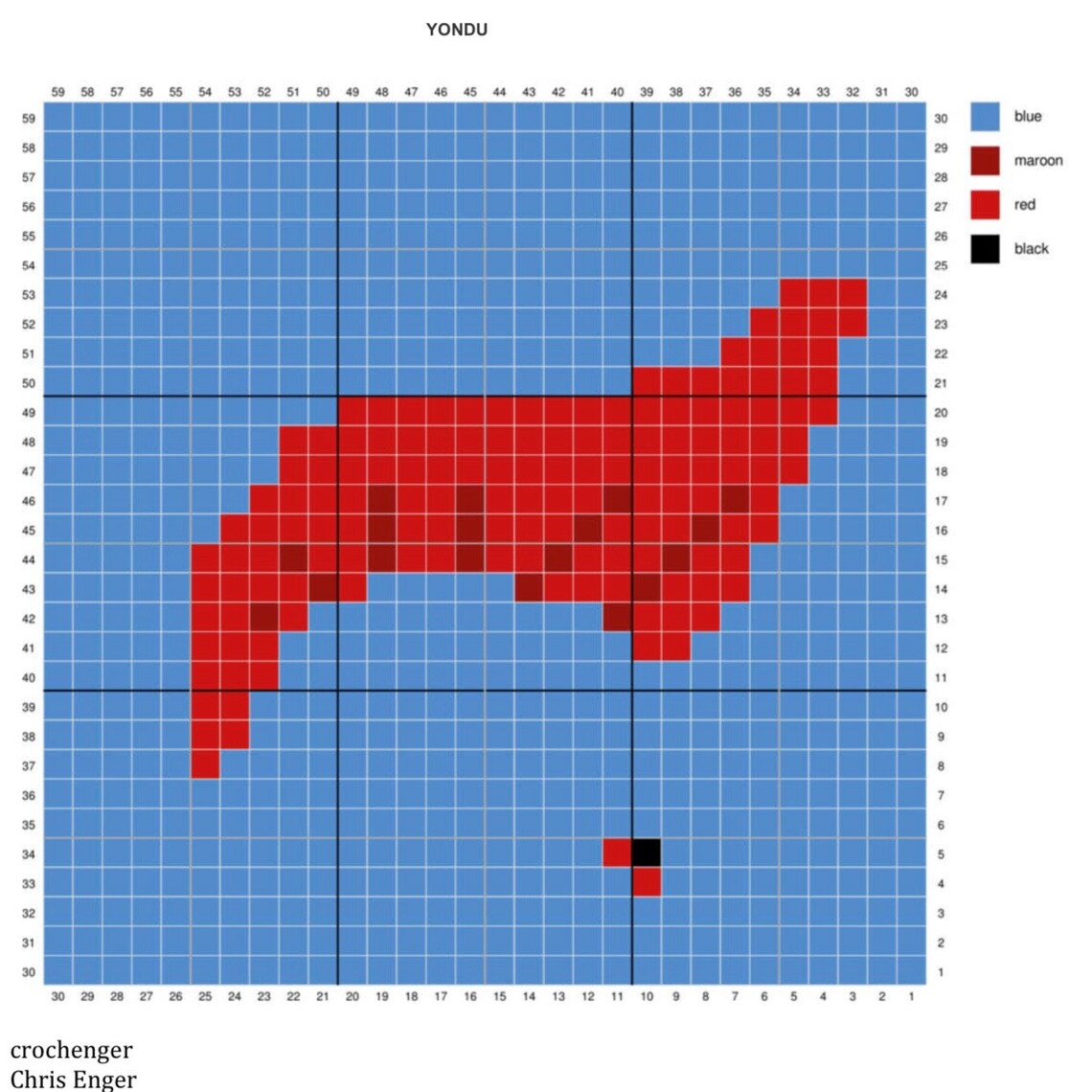 Marvel Cinematic Universe C2C Graphigan Pattern Part II PATTERN ONLY - Etsy